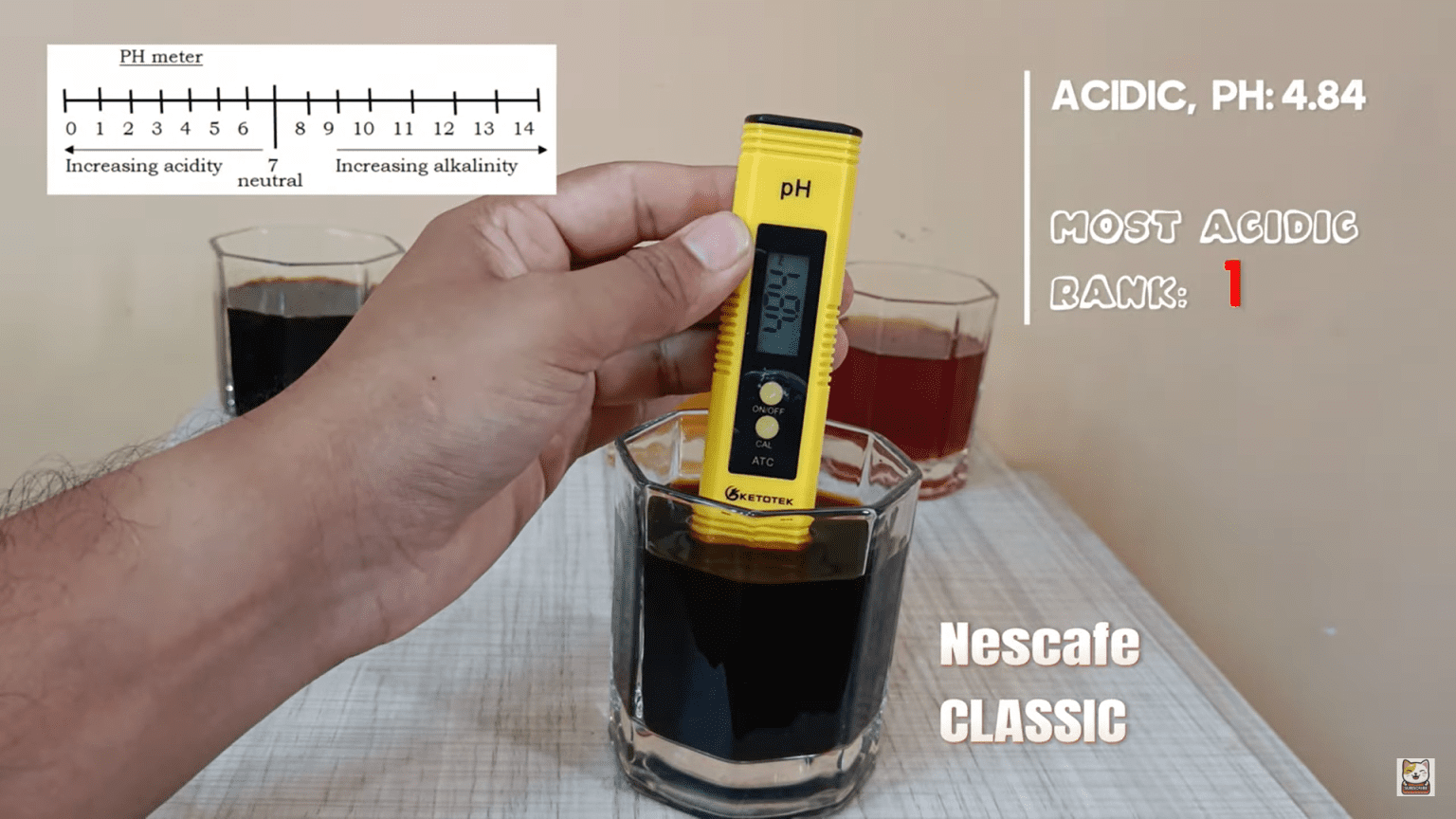 Comparing Acidity pH of Coffee vs. Tea? - Sapien Knows