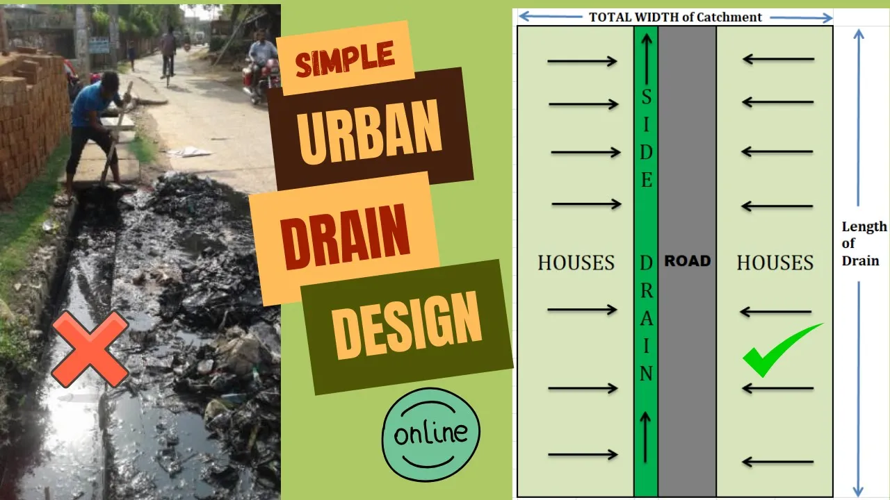Easy Urban Road Side Drain Calculator with Issues/Solution - Sapien Knows