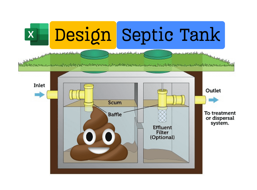 Easy Design of a Septic Tank (Online) - Sapien Knows