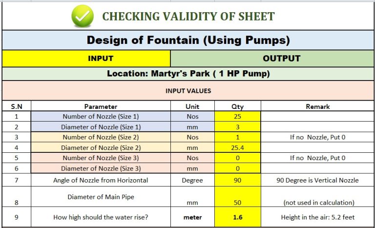 Easy Design of Water Fountain (Online) - Sapien Knows