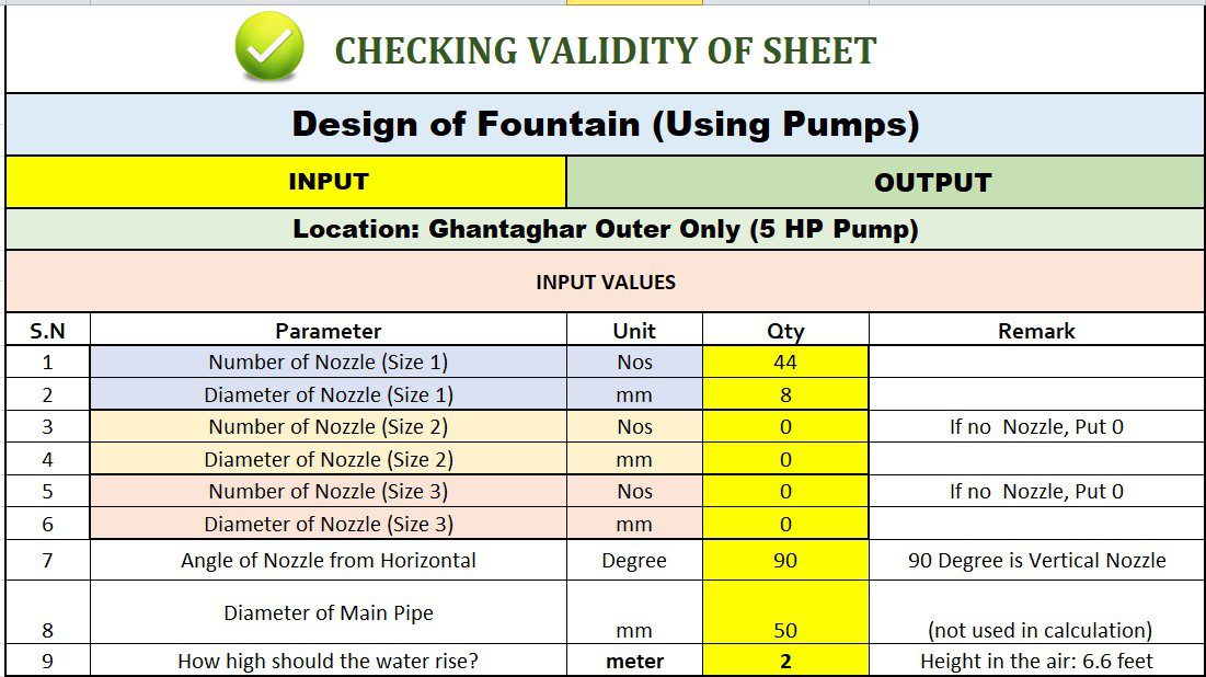 Easy Design of Water Fountain (Online) - Sapien Knows